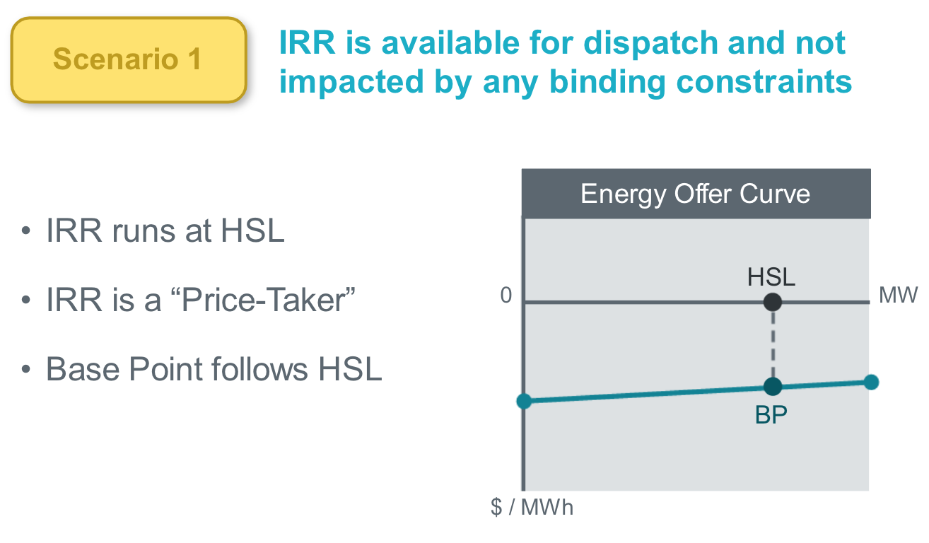 irr-pricing-1.png